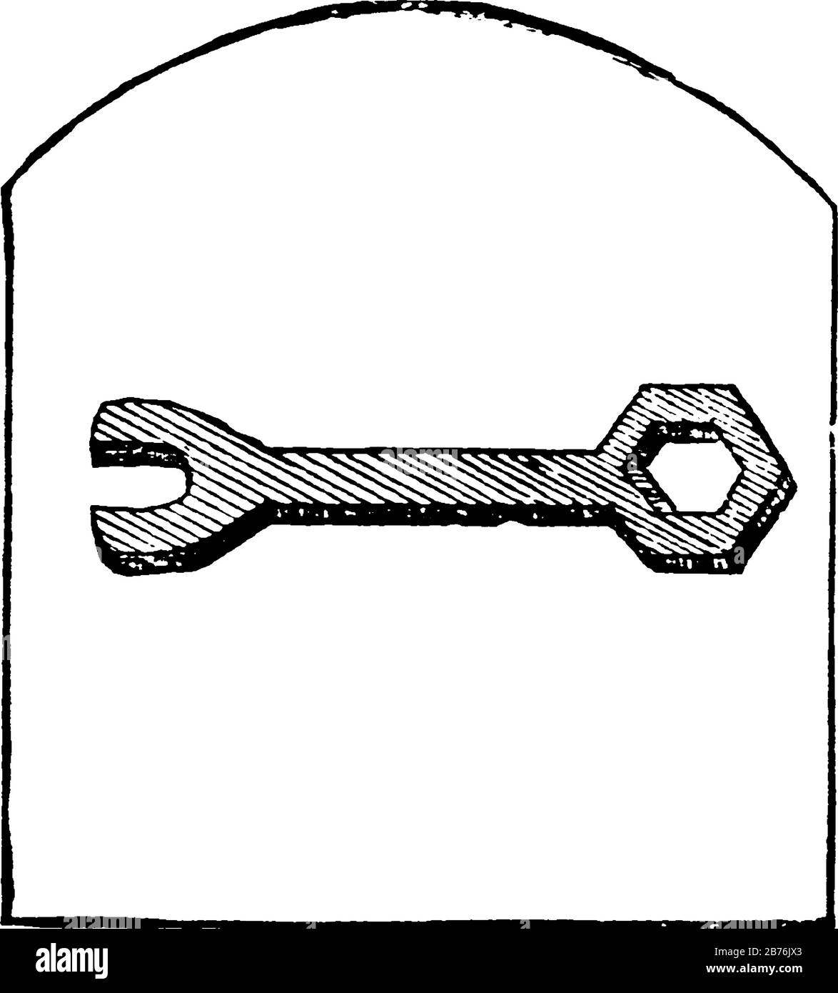 This illustration represents Wrench which is a sudden violent twist or ...