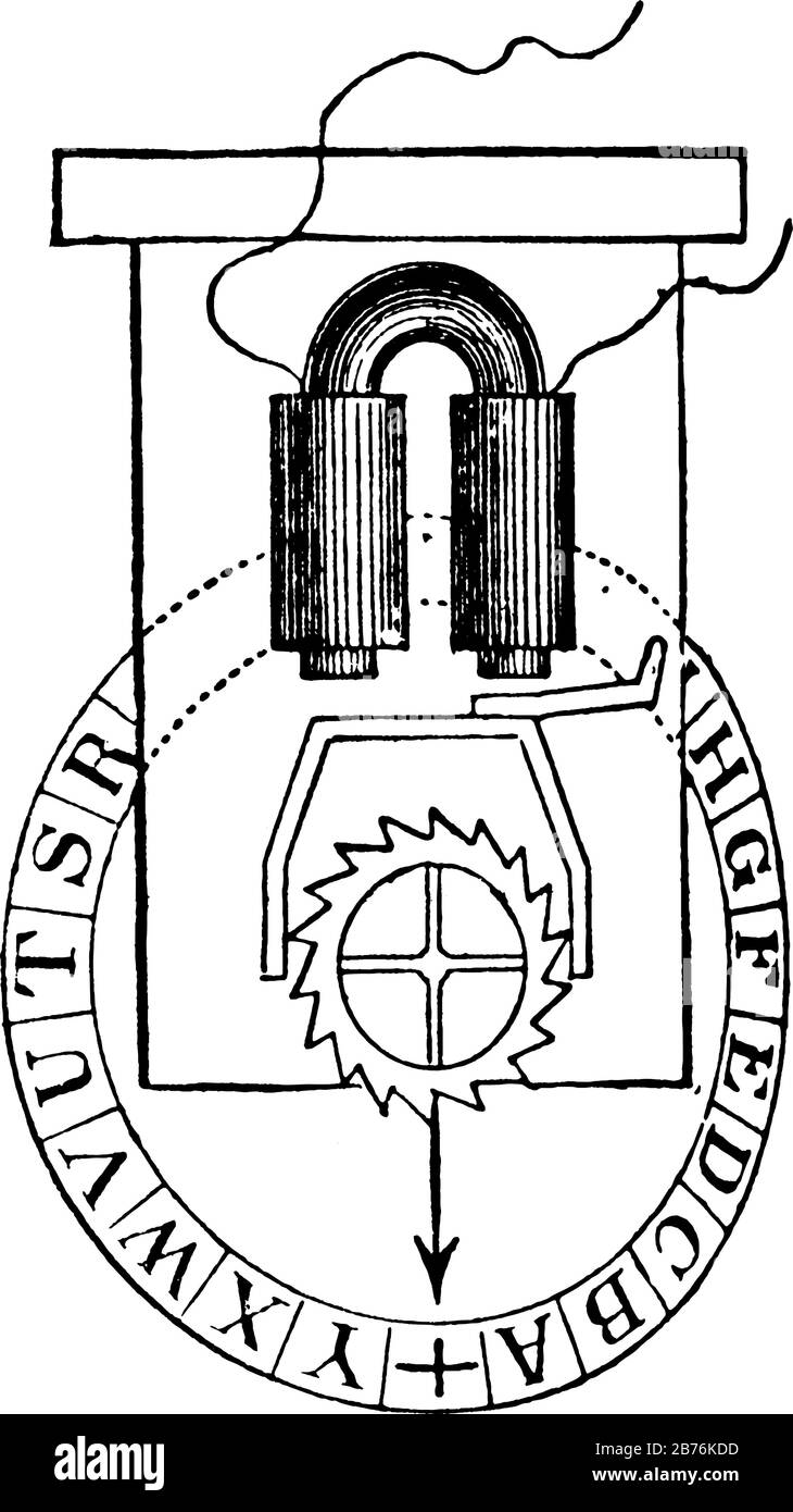 This illustration represents Disc Telegraph in which the letters of the ...