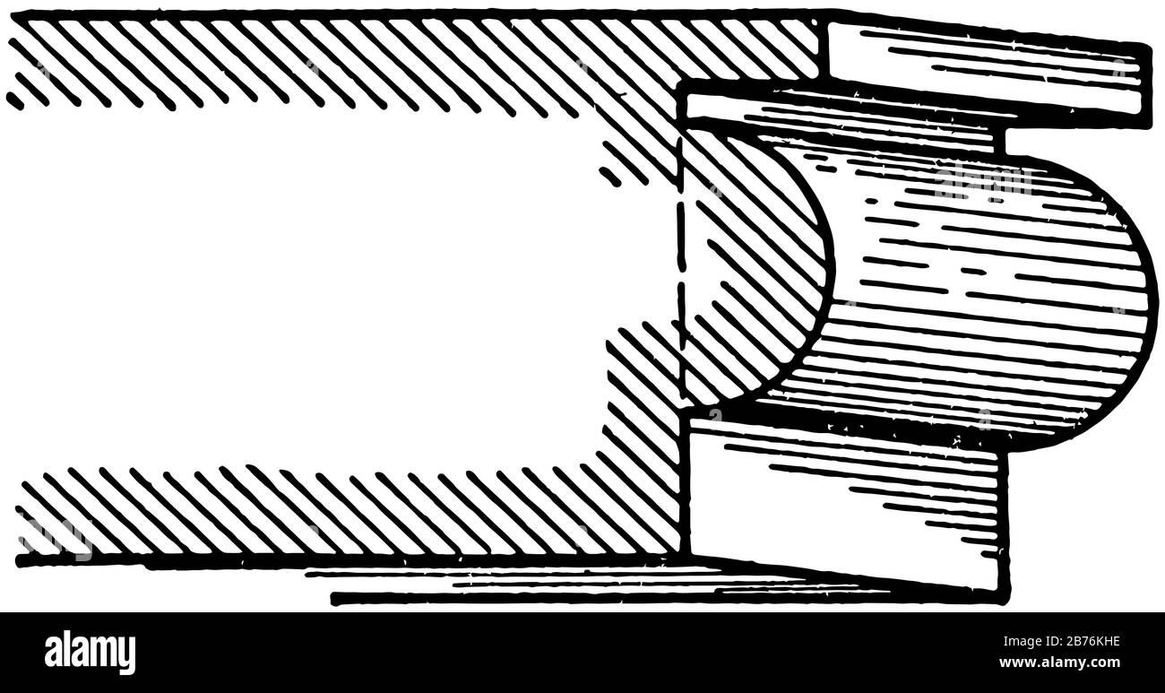 Bead, A roman moulding, a molding consisting of a semi-circle, also ...