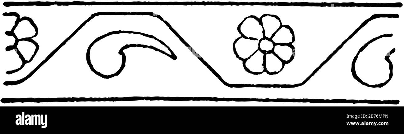 Persian Design is a border design , its has been strong in architecture ...