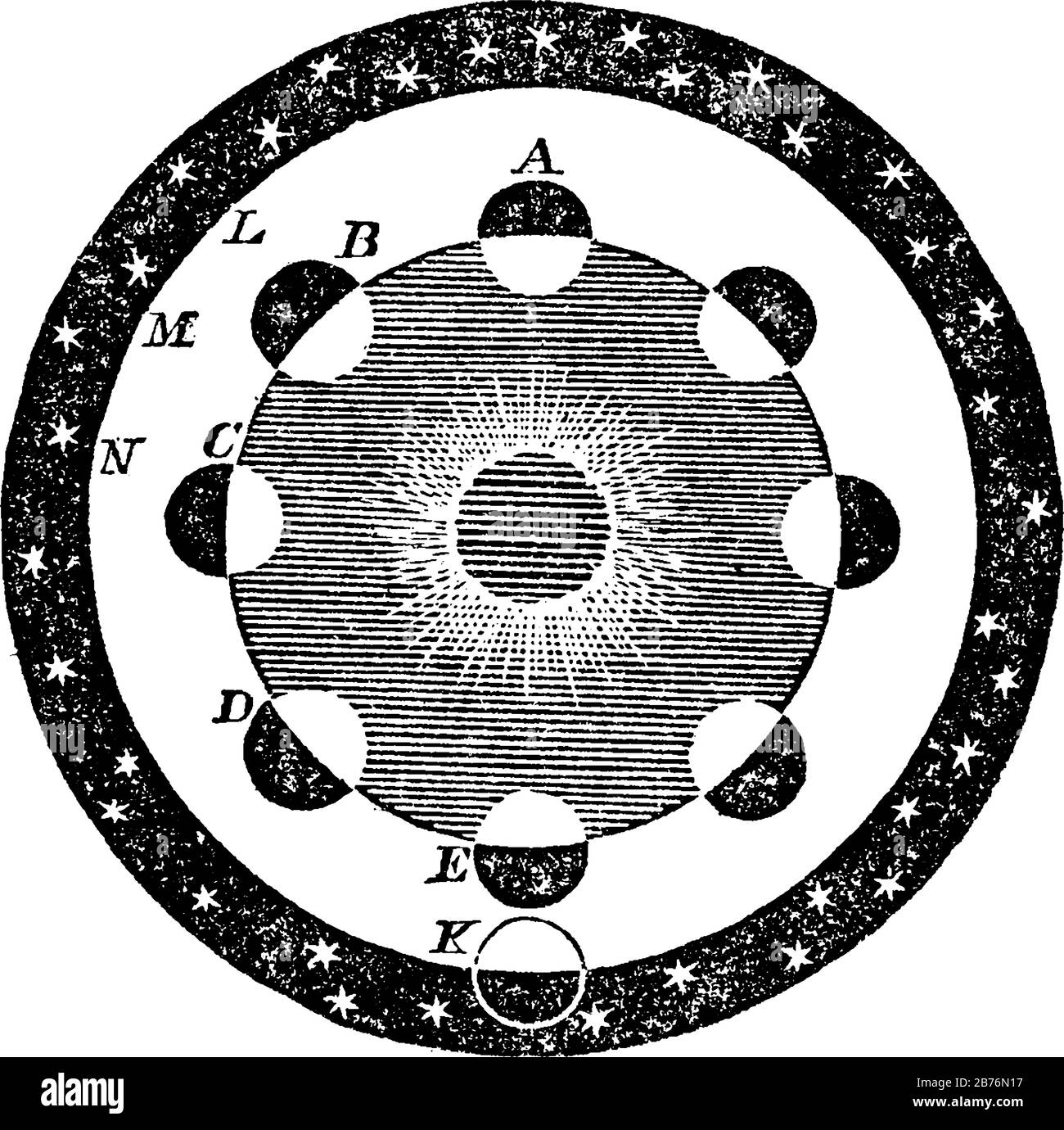 Planet venus Black and White Stock Photos & Images - Alamy