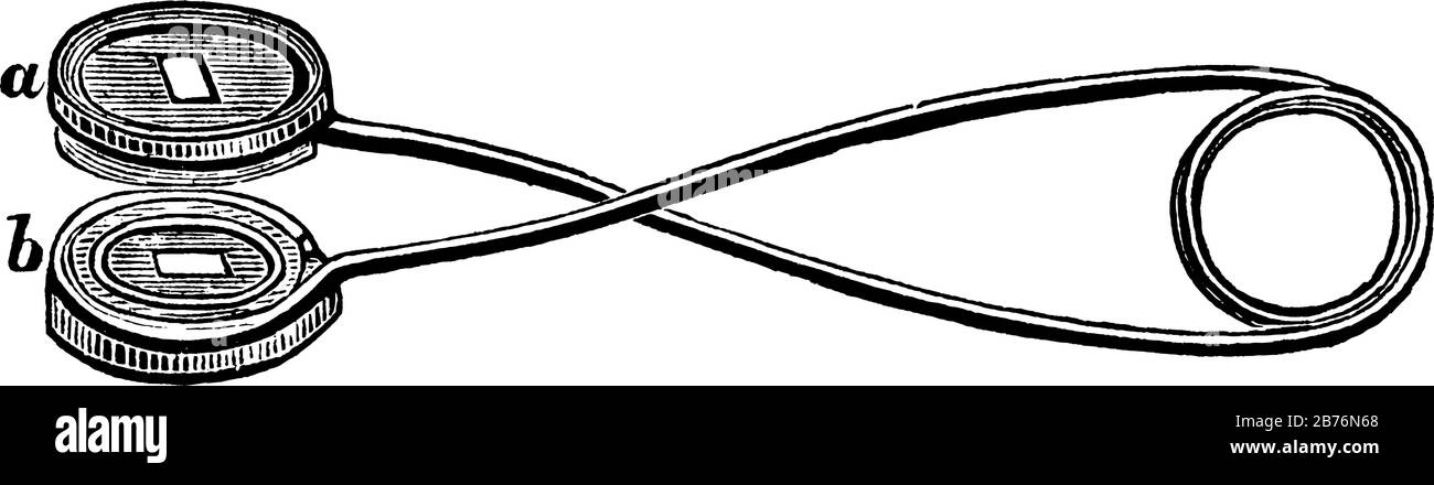 Tourmaline tongs is shown here, vintage line drawing or engraving ...