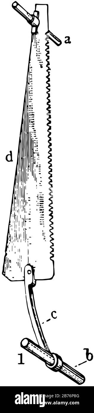 This illustration represents Pit Saw which is used for cutting timber ...