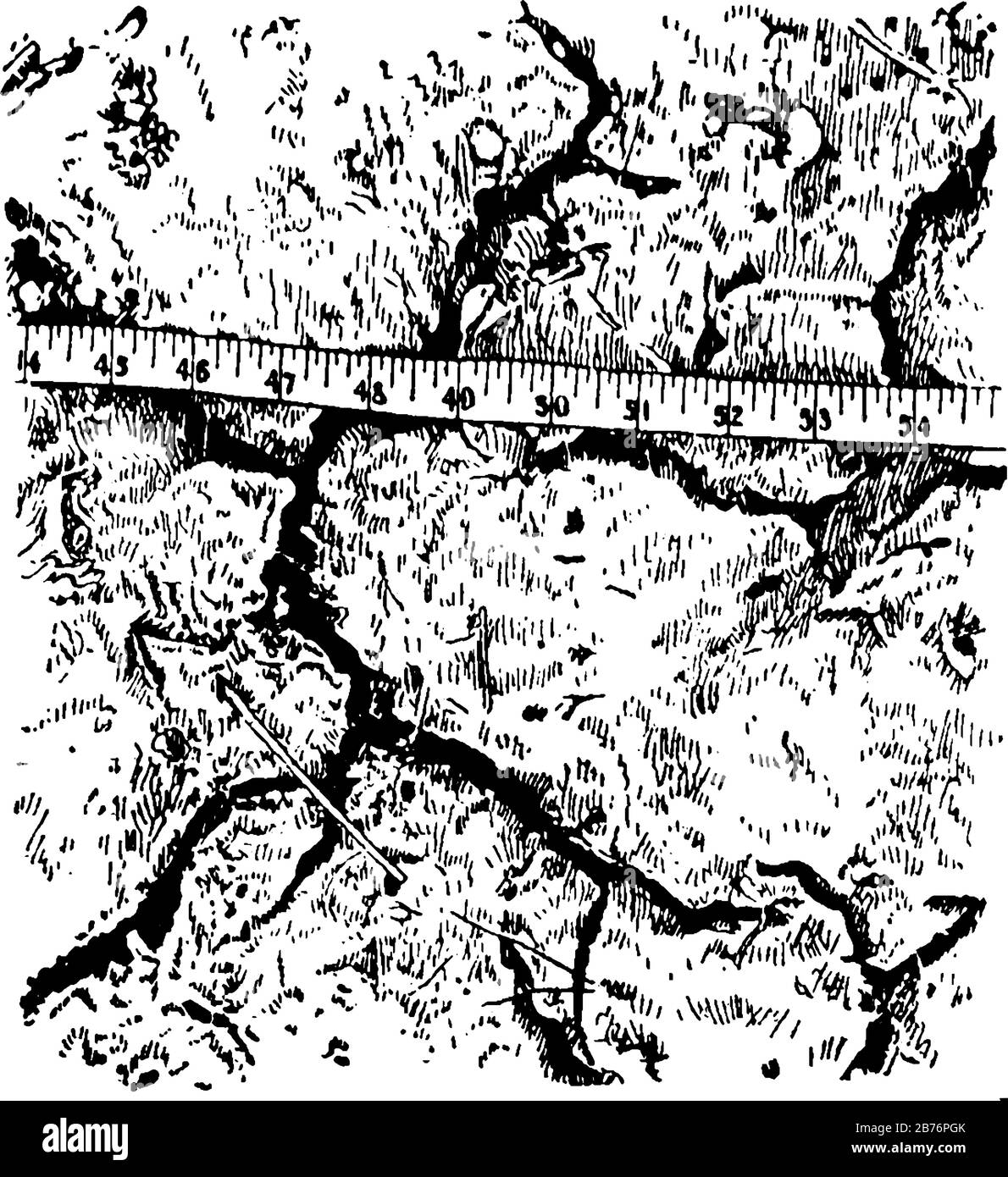 This illustration represents how to create cracks in the soil, vintage ...