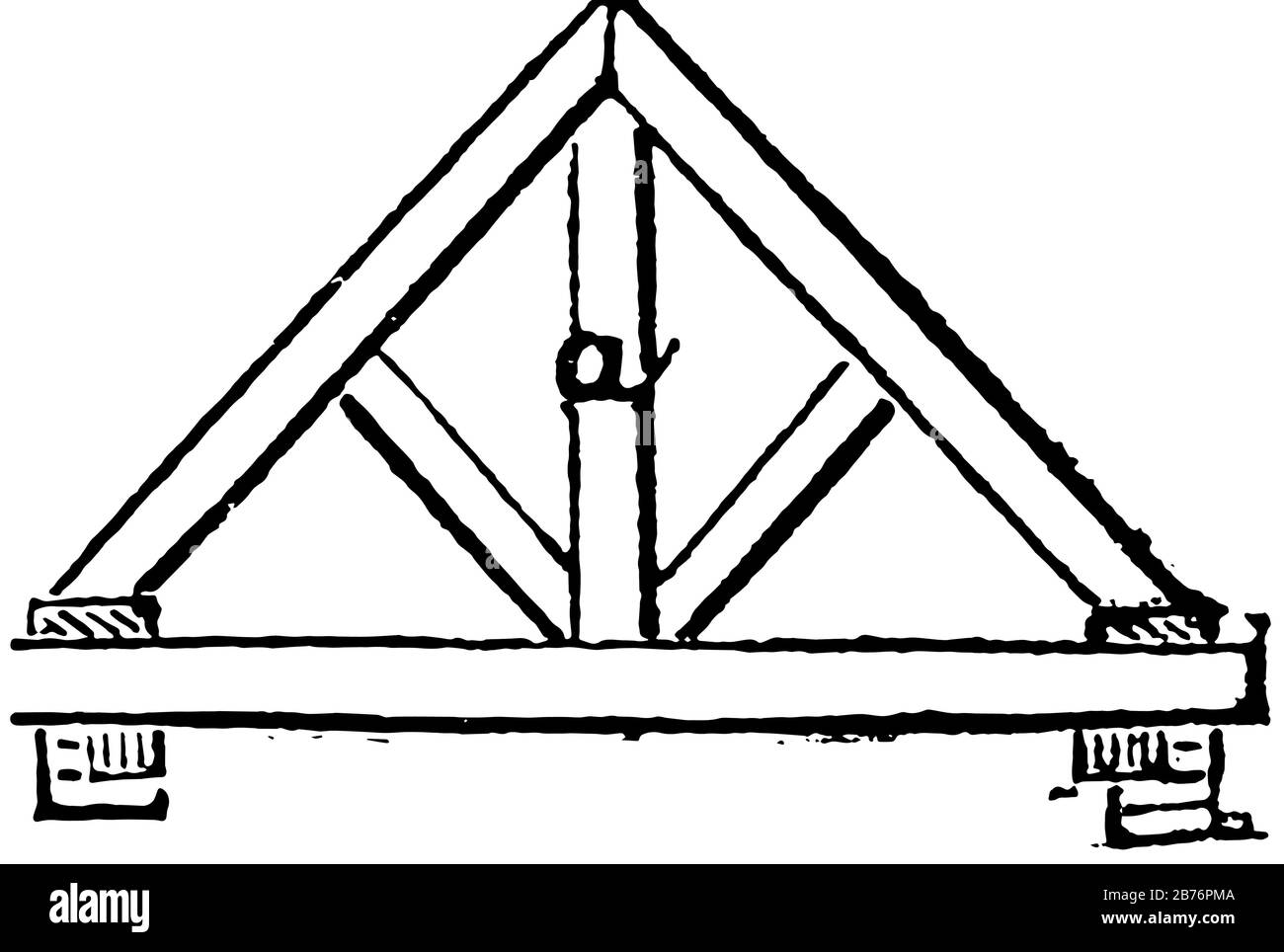 King-post is upright centre beam, extending from the tie, beam to the ...