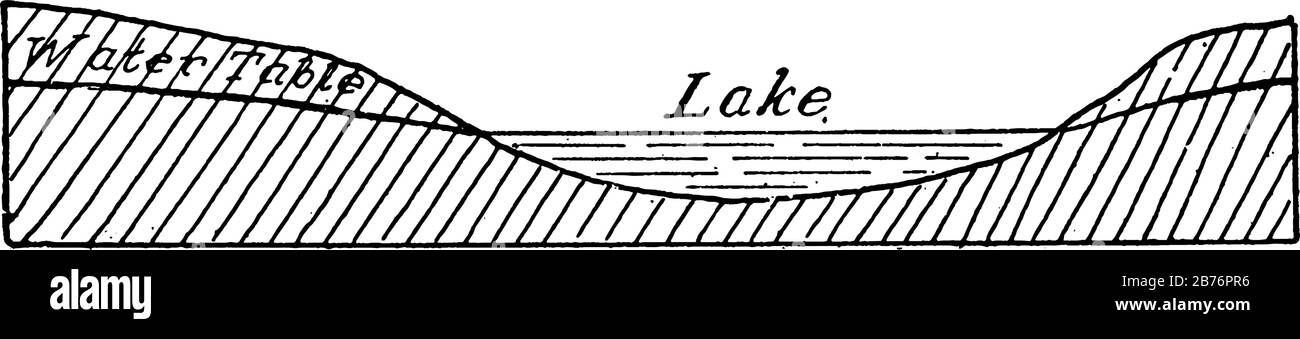 Porous material hi-res stock photography and images - Alamy