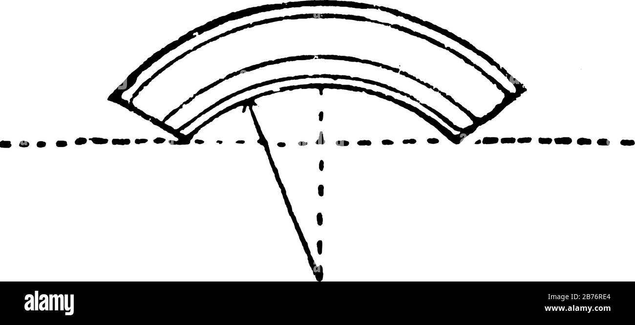 Segmental Arch, architecture, struck, one, vintage line drawing or ...