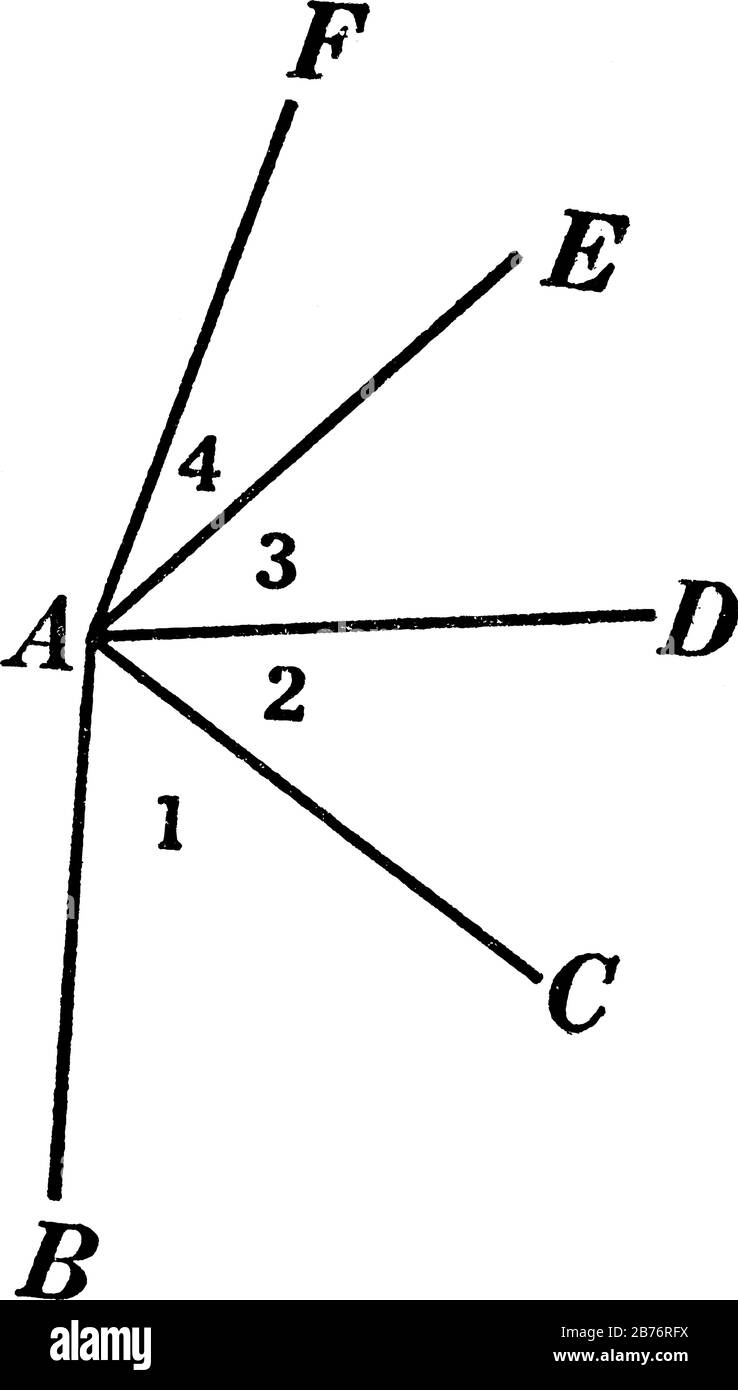 Supplementary angles Stock Vector Images - Alamy