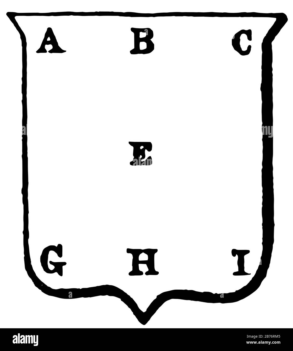 Heraldry, Points of the Shield have some alphabets in this picture ...