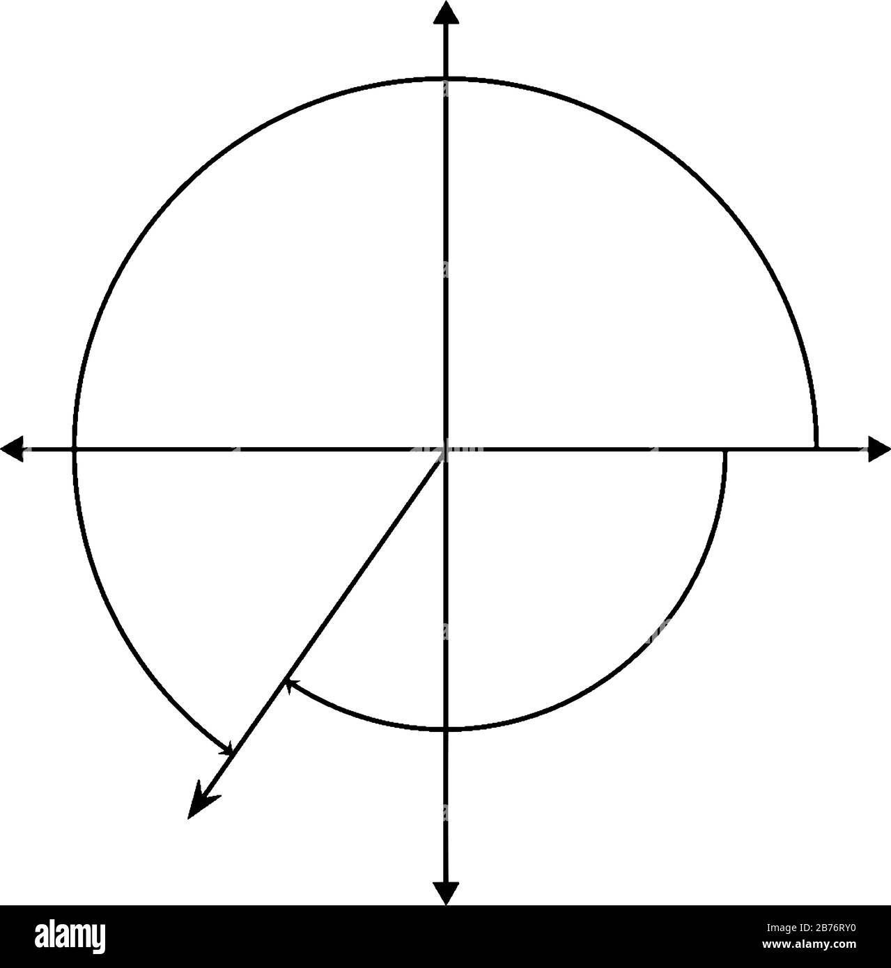 Coterminal A) Find An Angle Between 0 Degrees And 360 Degrees That Is