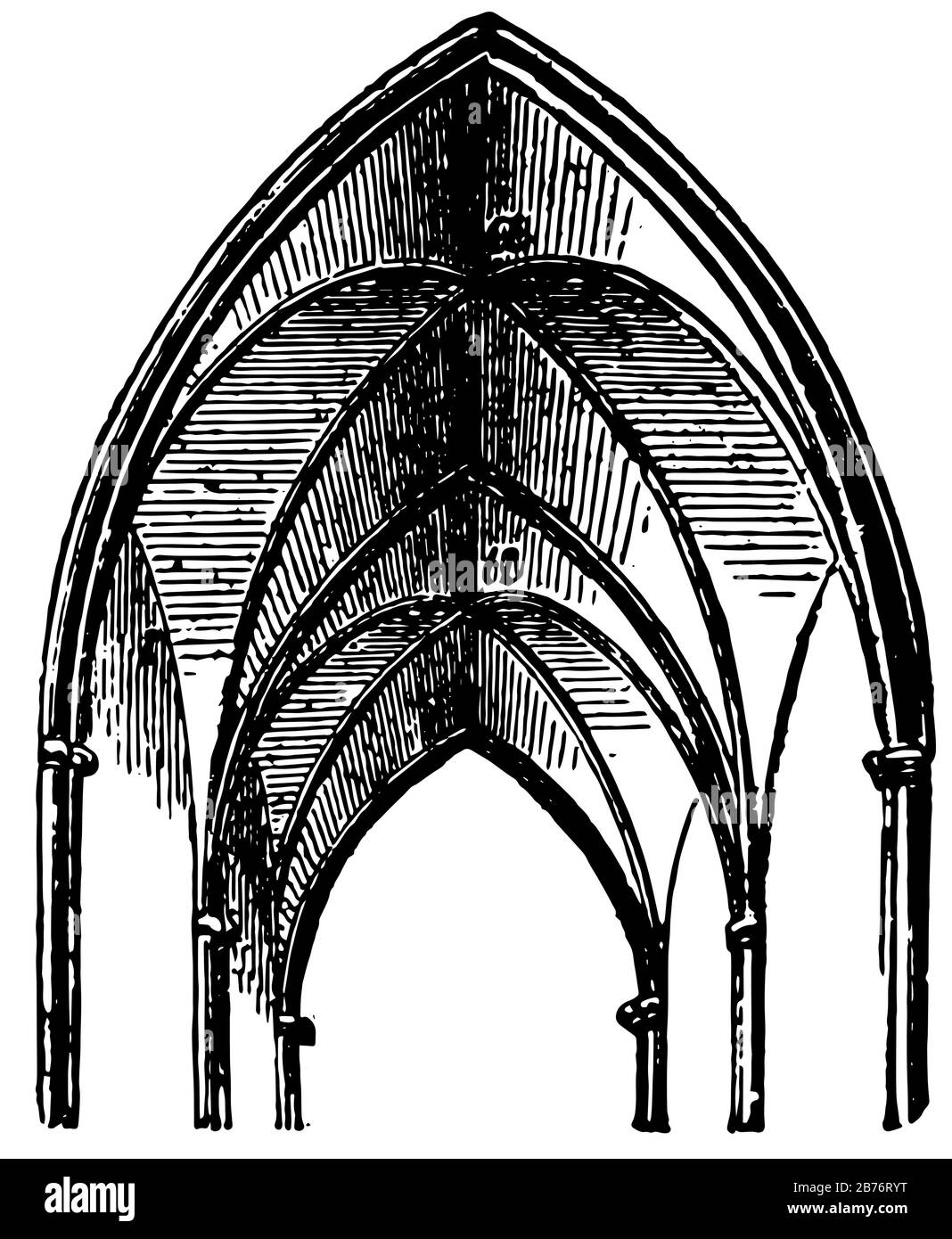 Groin is intersection of two semi-cylinders, area between the abdomen ...