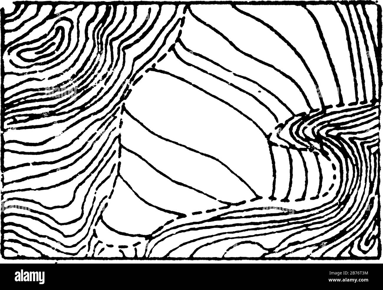 The Cartography showing contour lines joining points of equal height above a given level ...