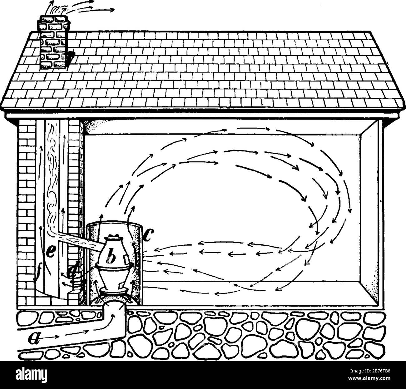 Cold and flue Black and White Stock Photos & Images - Alamy