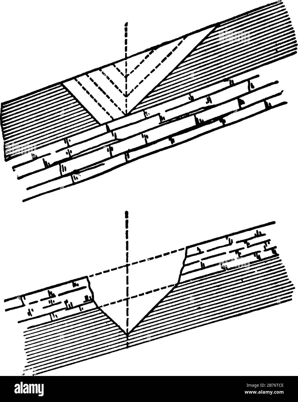 An illustration that shows when the strata are not horizontal, various ...