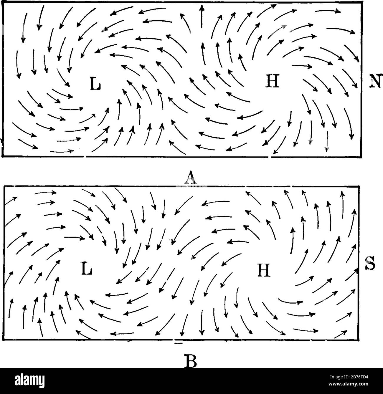 Southern hemisphere showing Stock Vector Images - Alamy