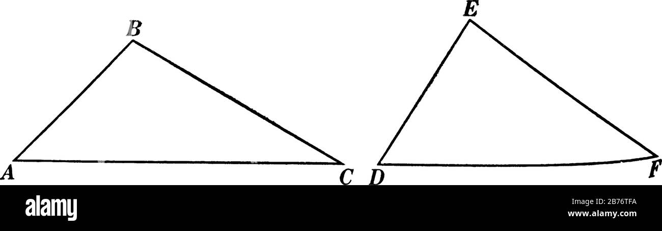 A typical representation of the geometric construction when two ...