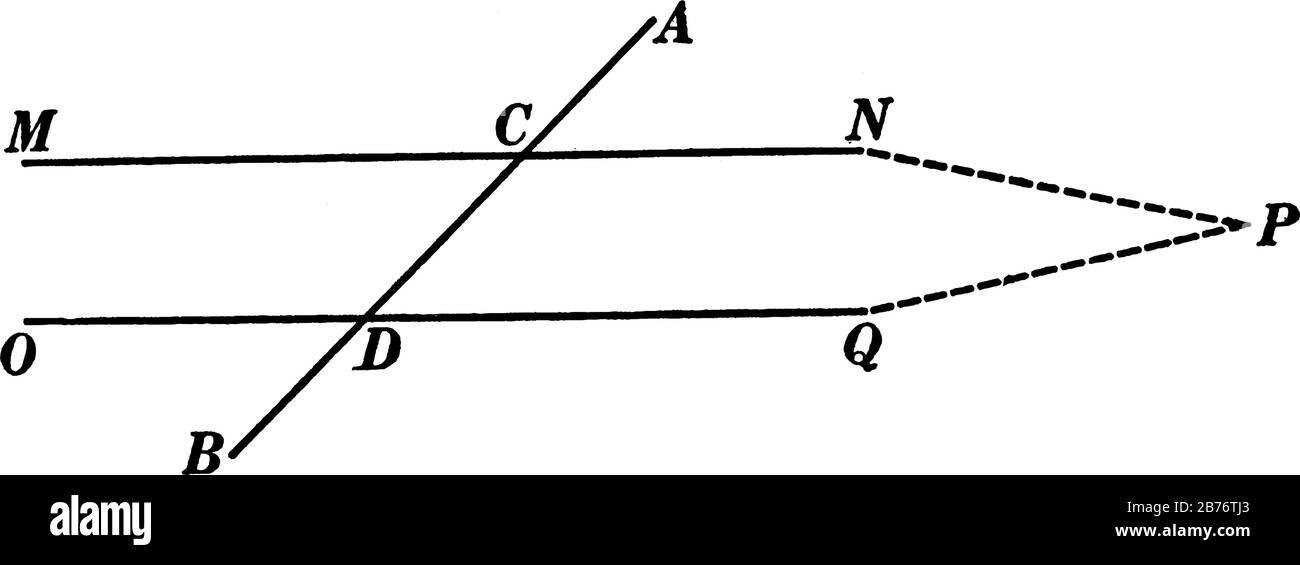 The theorem, If two straight lines are cut by a transversal making a ...