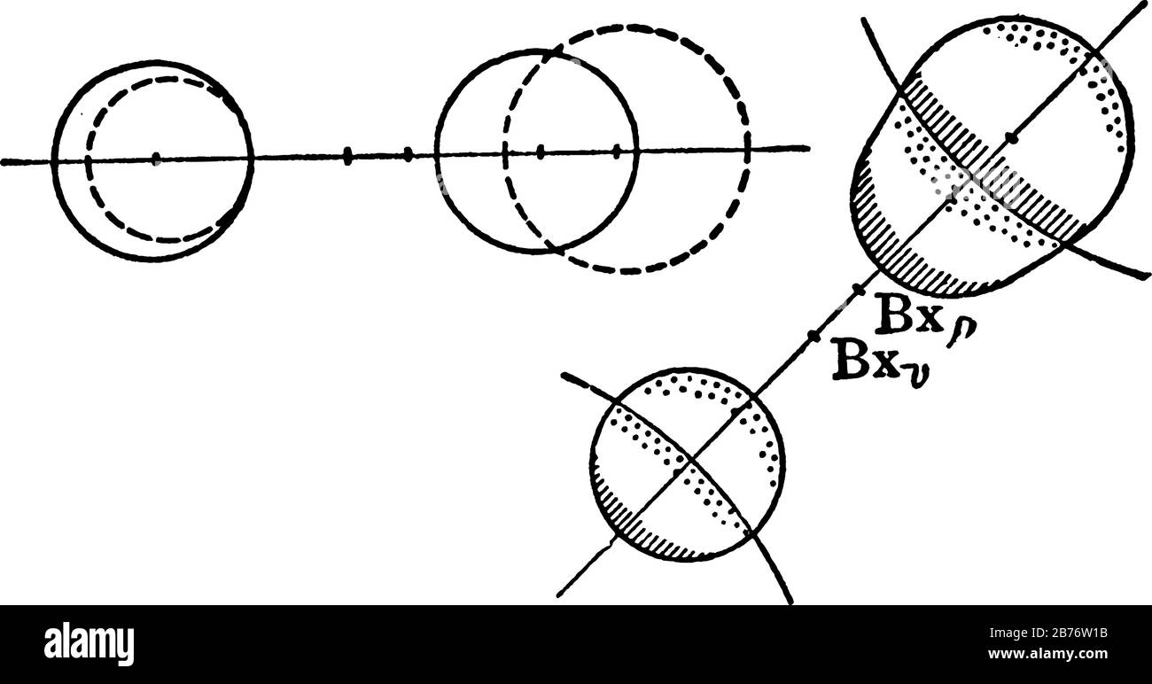 A typical representation of the inclined dispersion in a monoclinic ...
