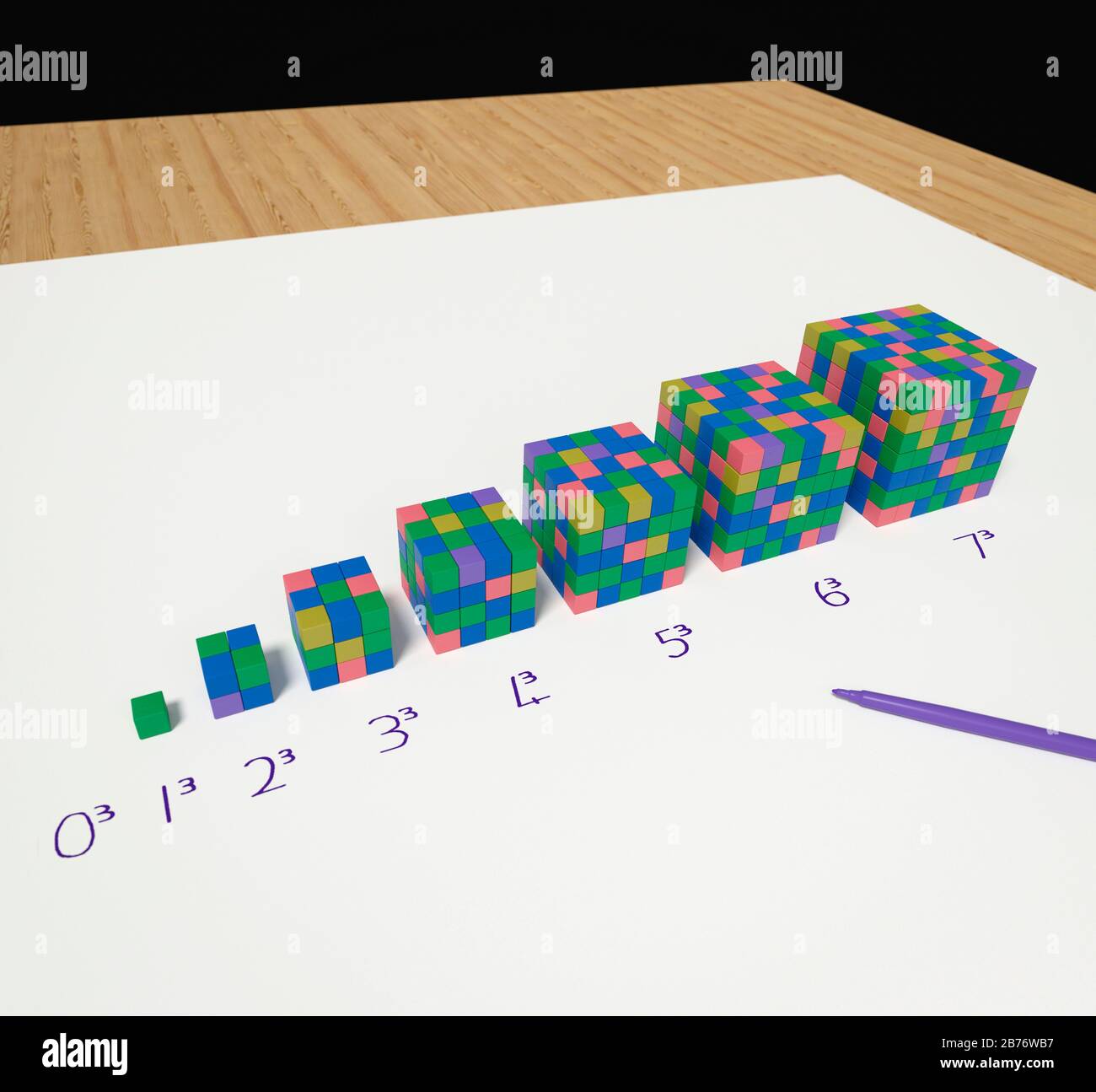 Mathematical wooden blocks hi-res stock photography and images - Alamy