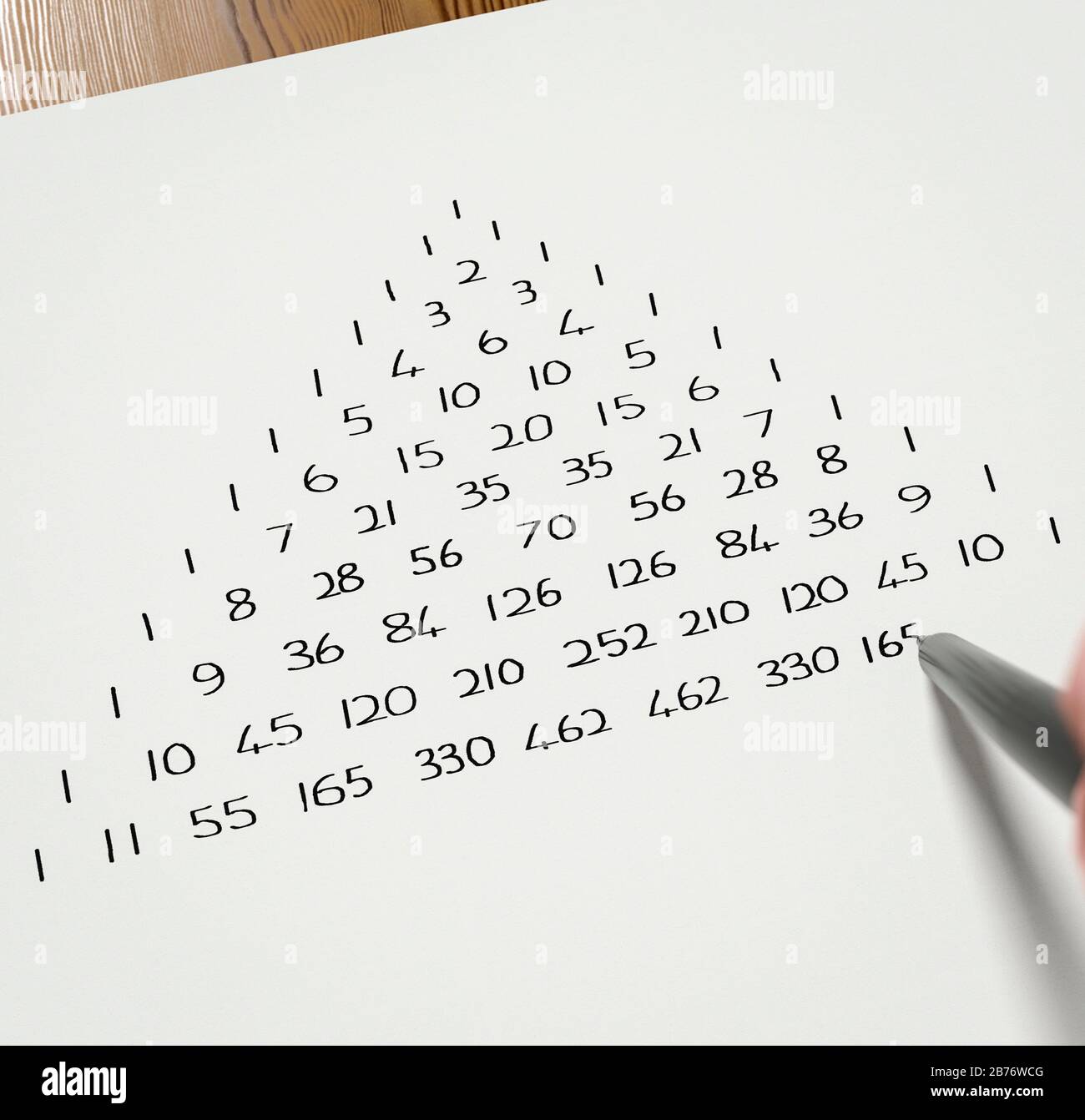 Pascals triangle, calculated to the 12th row Stock Photo - Alamy