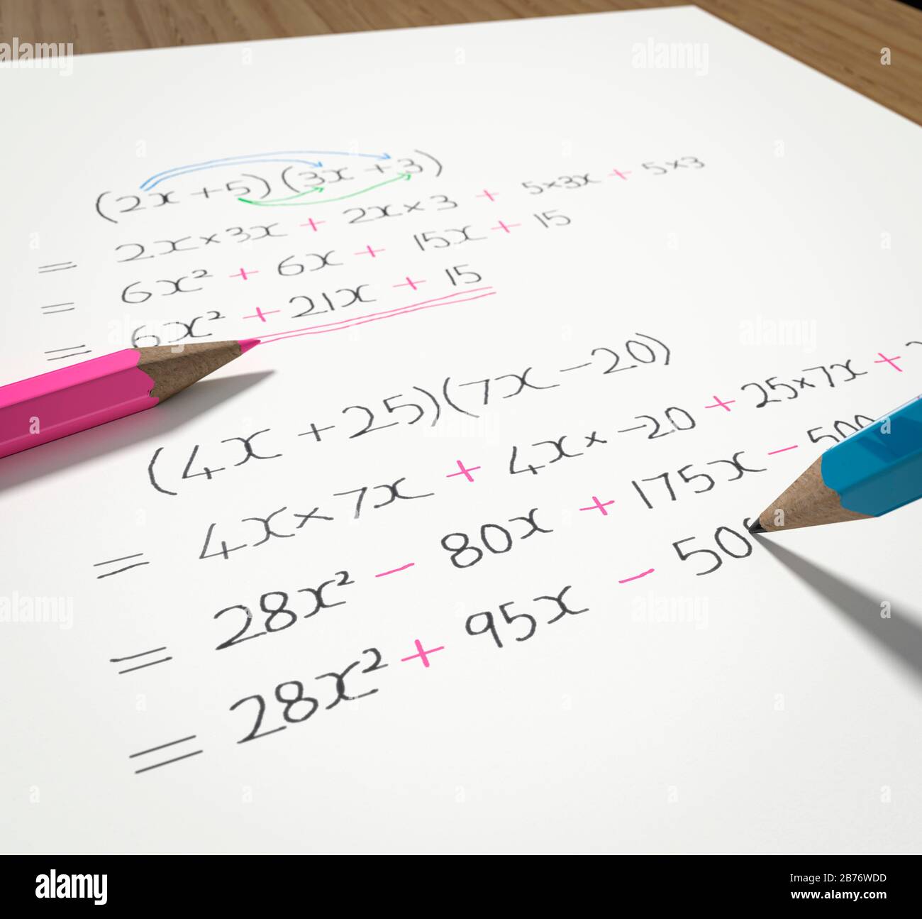 Multiplying Binomials Using The The Foil Method First Outer Inner 4731