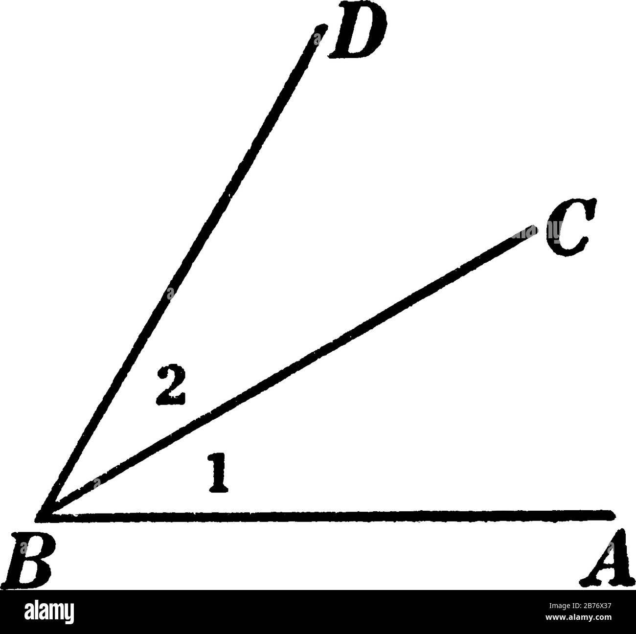 Angles 1 and 2 are adjacent angles. Two angles with a common vertex and ...