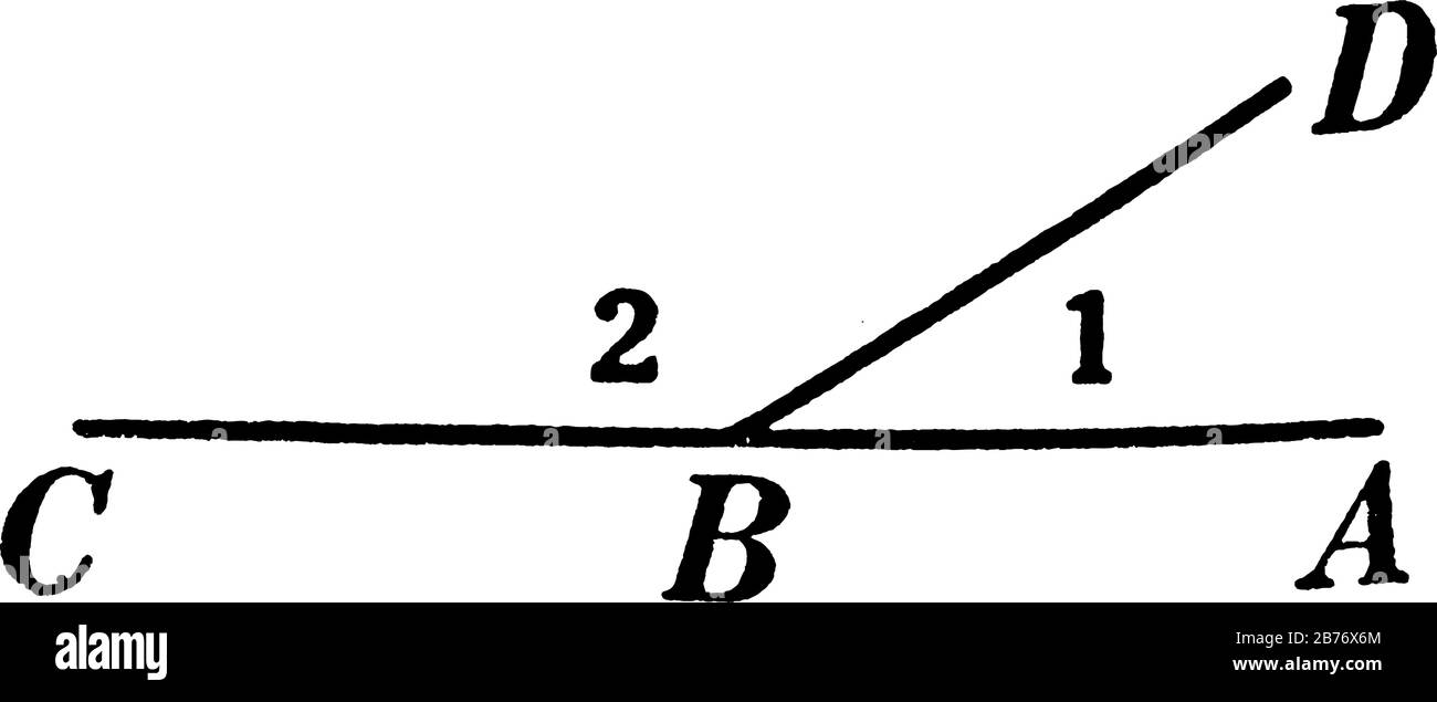 An illustration to show that the angles 1 and 2 are supplementary ...