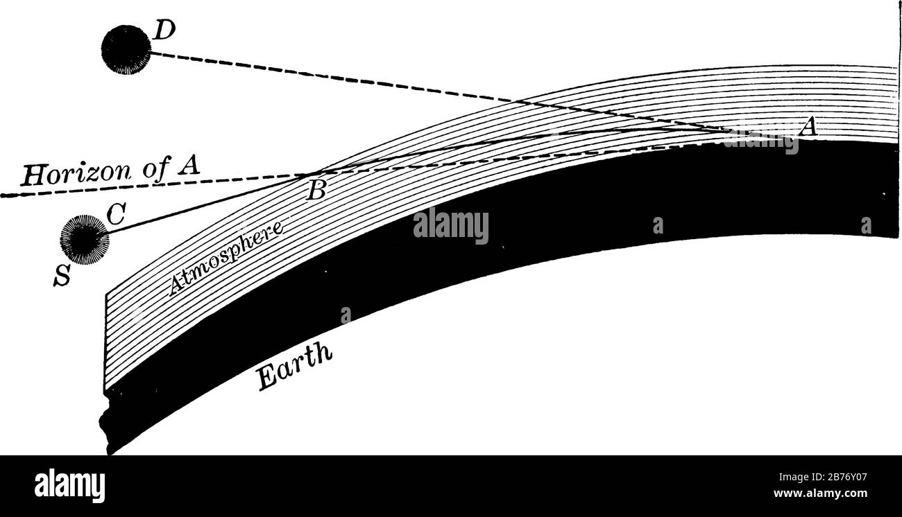 Solar c Black and White Stock Photos & Images - Alamy