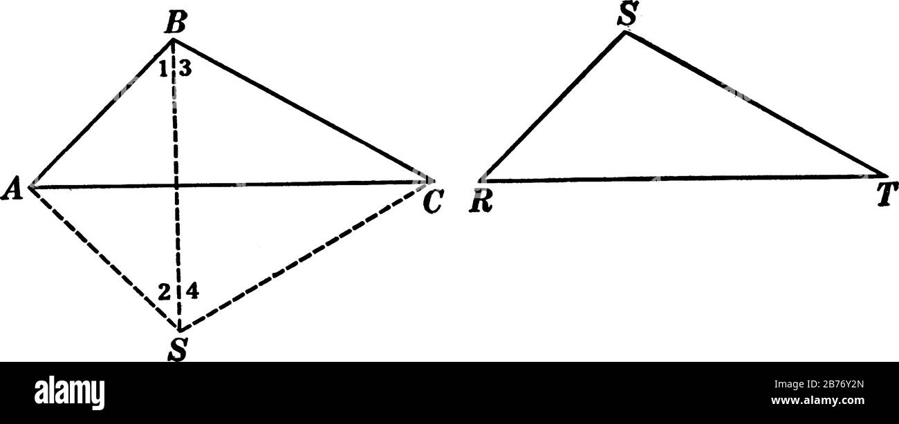 An illustration that is used to show that two triangles are equal if ...