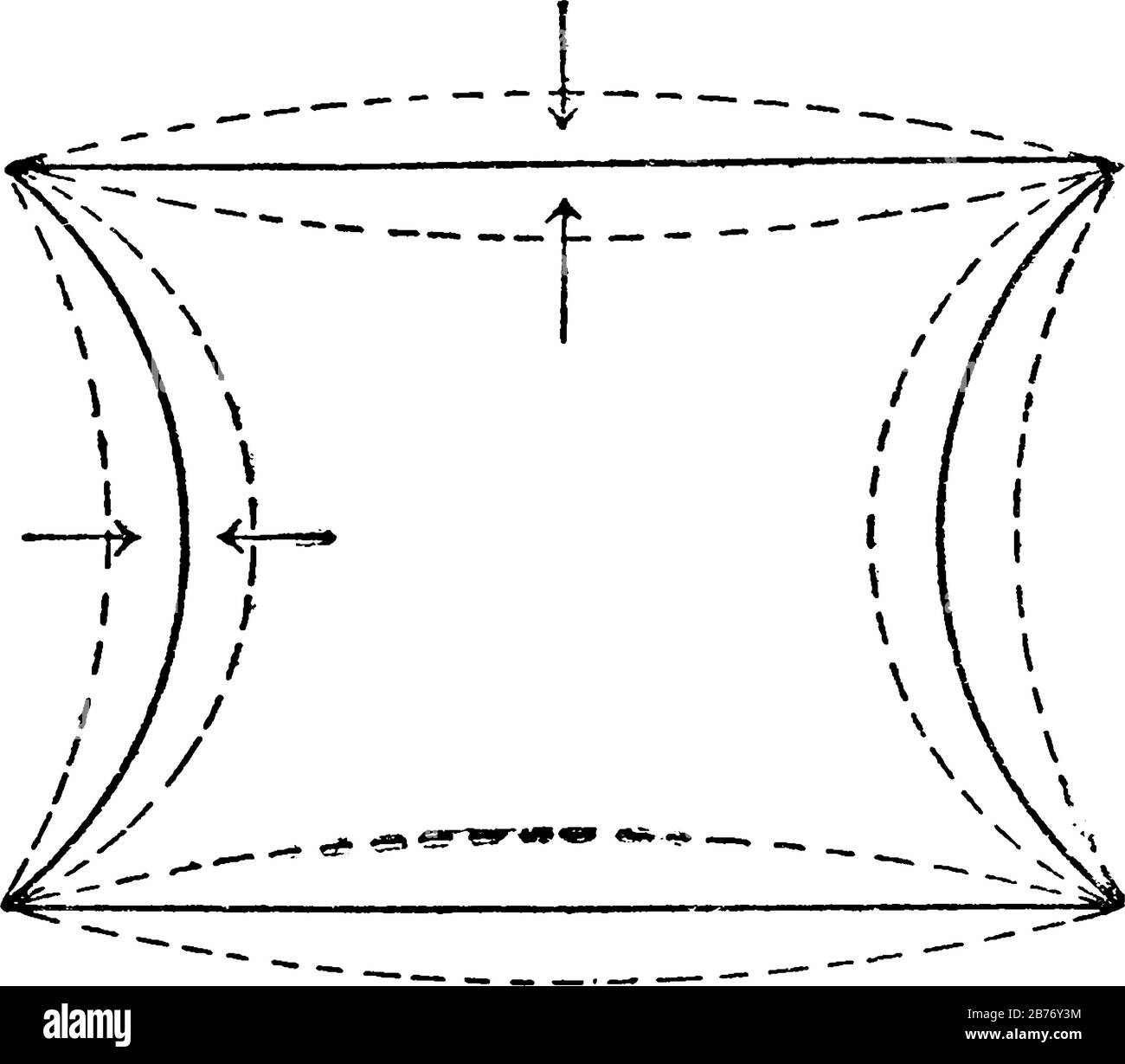 Capillary surface Stock Vector Images - Alamy
