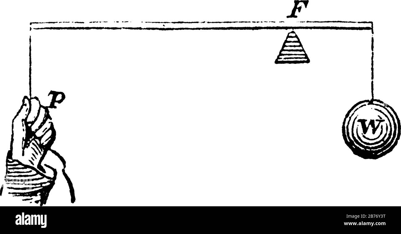 Hand and lever Black and White Stock Photos & Images - Alamy