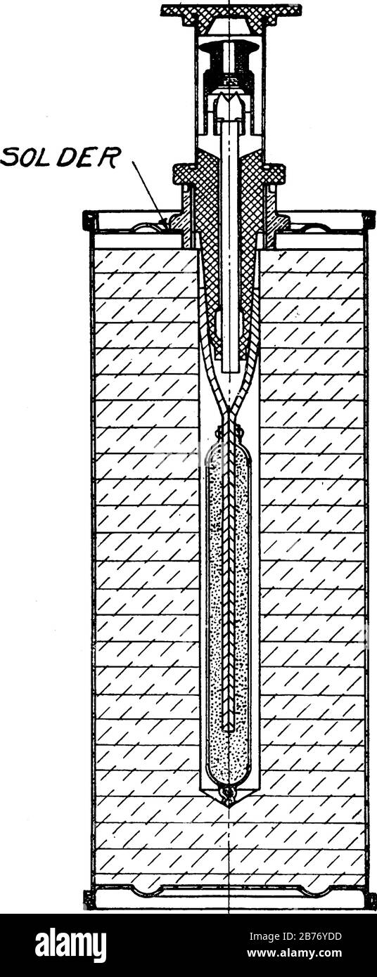 Grenade, where the Standard bouchon assembly is replaced by Percussion ...