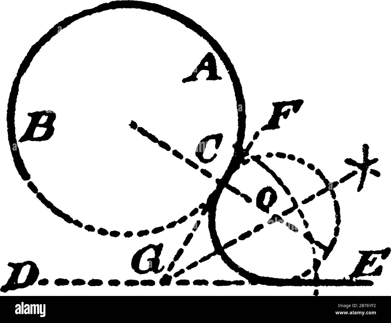An illustration showing how to construct the center and radius of a circle that will tangent a ...