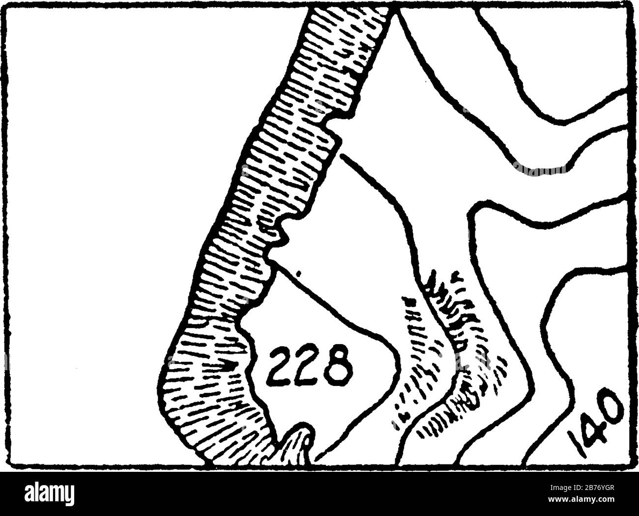 The representation of the rocky bluffs on a topographical map, vintage ...