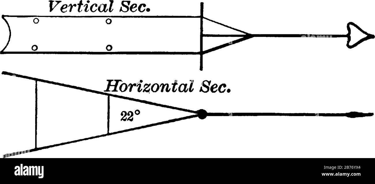 Wind vane Cut Out Stock Images & Pictures - Alamy