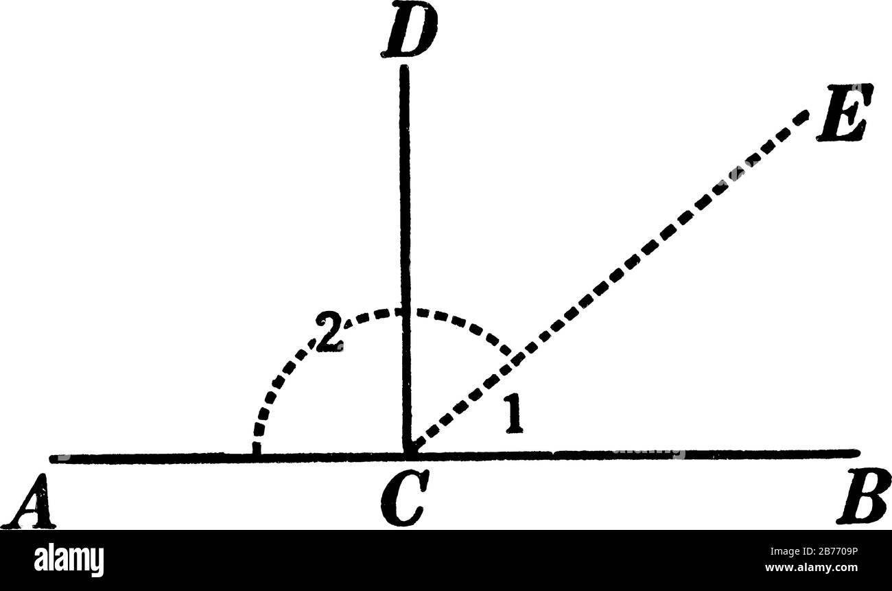 An illustration showing angles 1 and 2 are supplementary and angles ACD ...