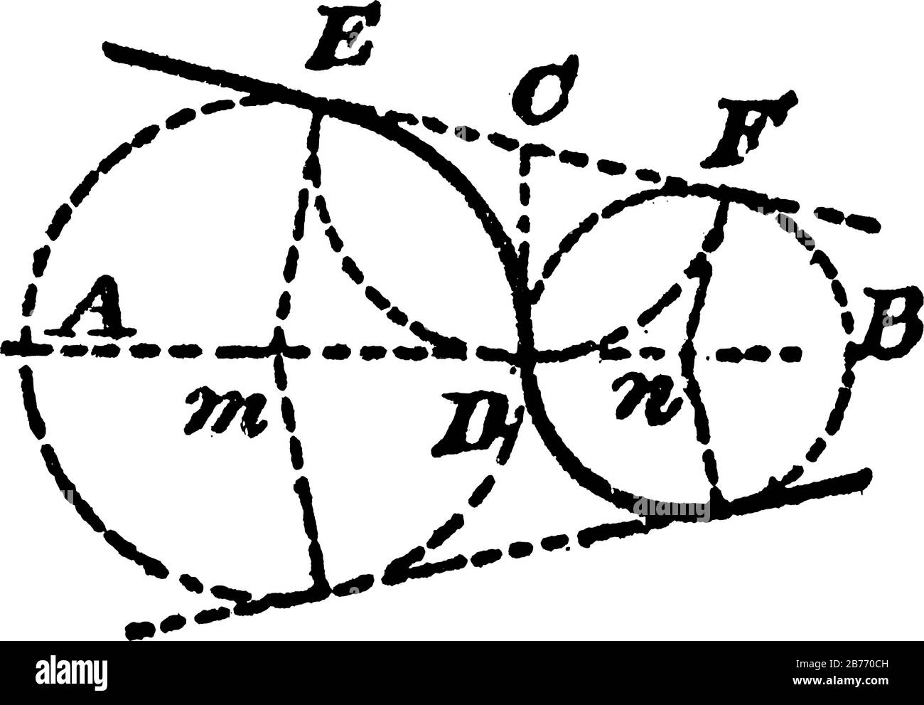 An illustration showing how to construct two circles that tangent themselves and two given lines ...
