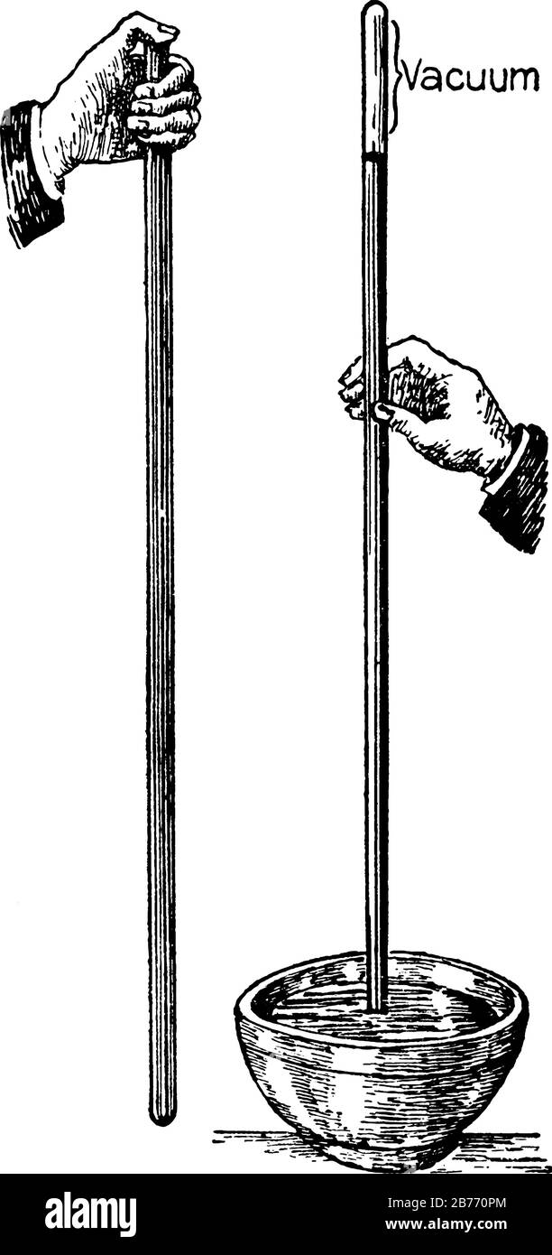 Mercury Barometer Clipart