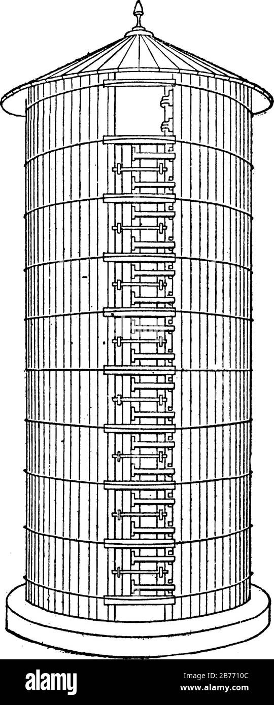 Silo Drawing