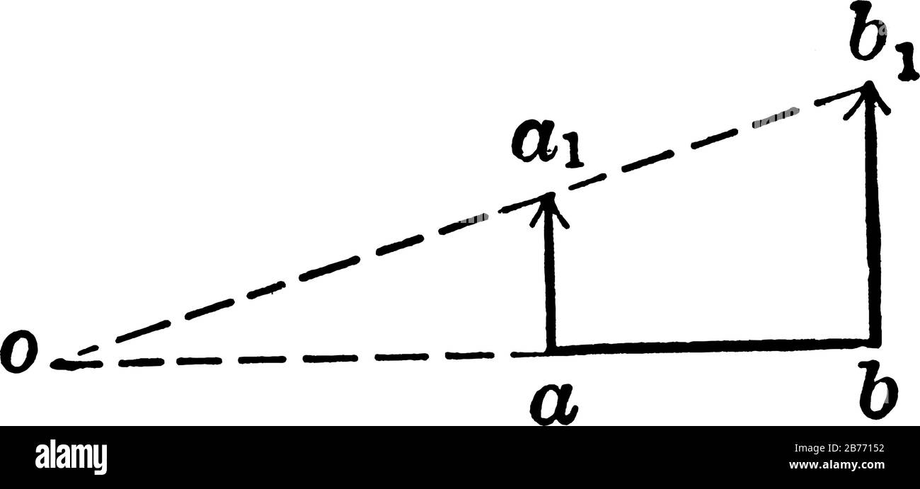 Parallel dimensions Cut Out Stock Images & Pictures - Alamy