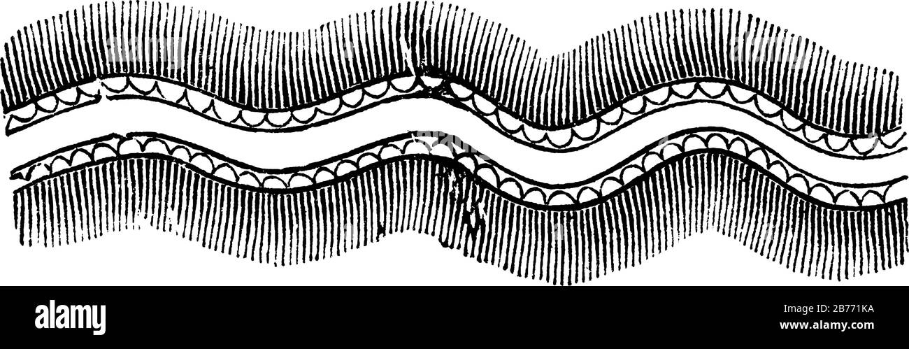 In military affairs, trench by which approach is made to a fortress ...