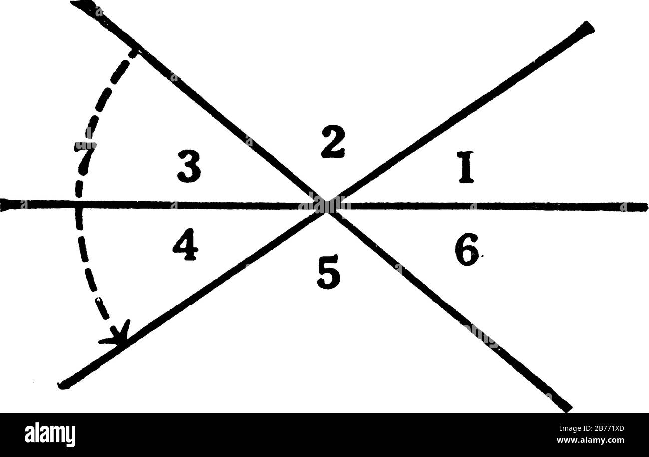 Adjacent angle Stock Vector Images - Alamy