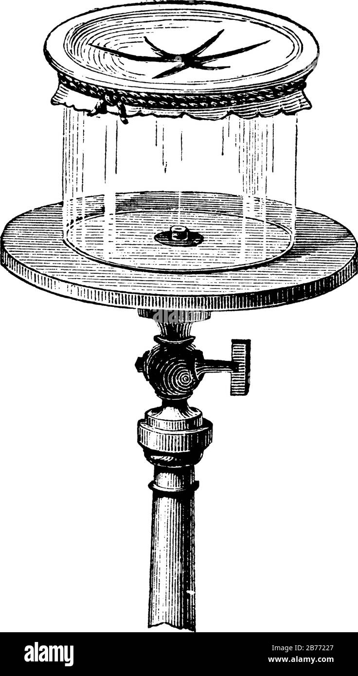 A device with cylindrical flask lying on the disc which is attached to ...