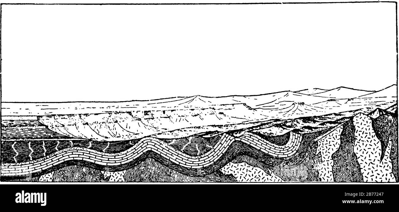 The part of the earth's crust, with a landscape above. Granite and ...