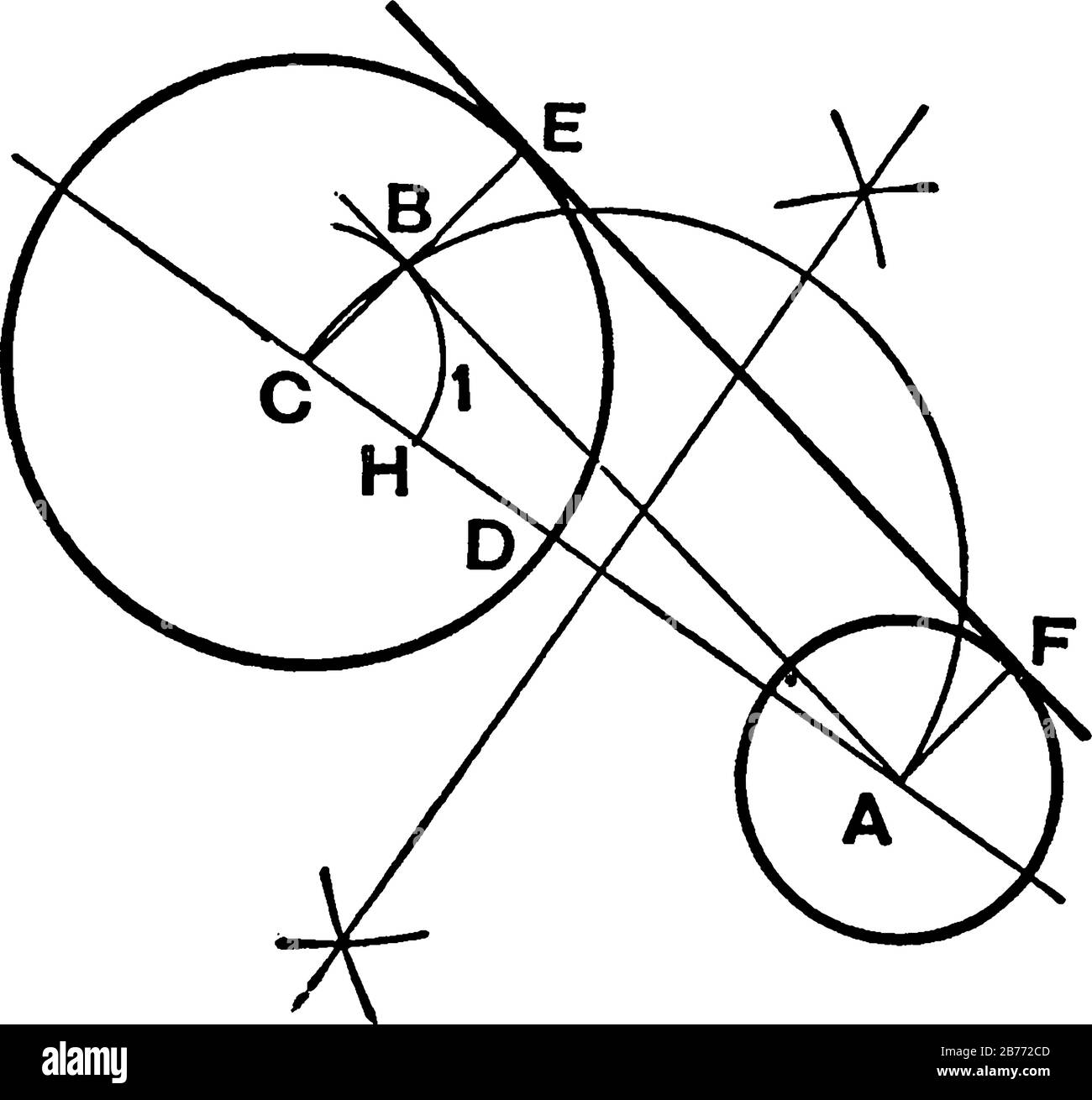 A picture showing the Draftsman's method to draw a line tangent to two given circles, vintage ...
