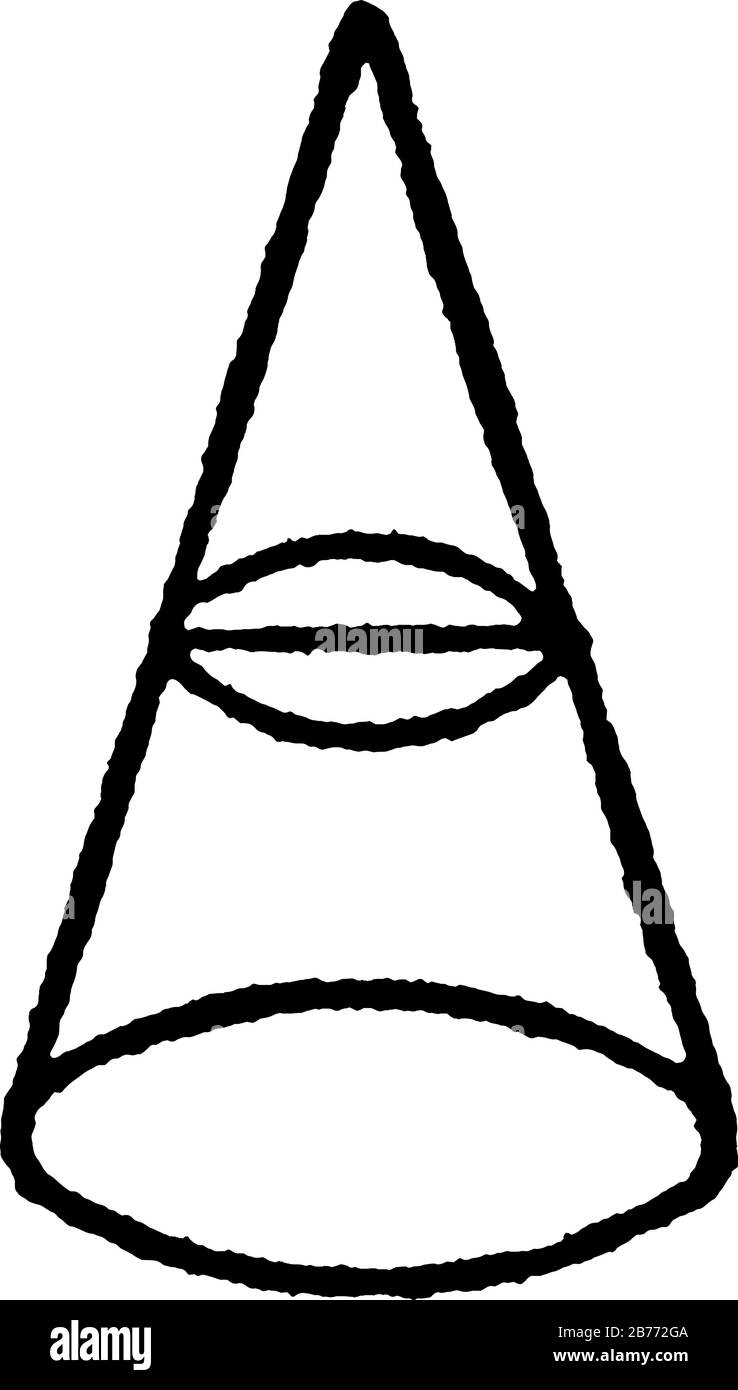A typical representation of the intersection of a plane and a cone. The ...