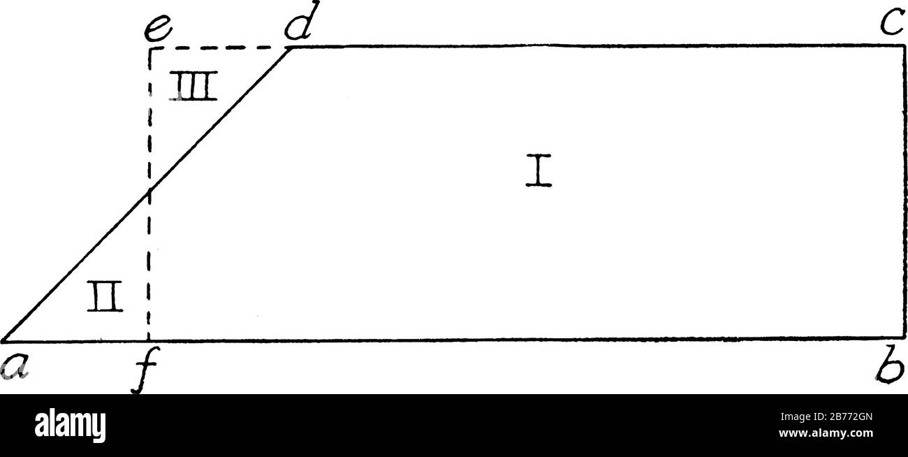 The trapezoid is equal in area to a rectangle whose base is the average ...