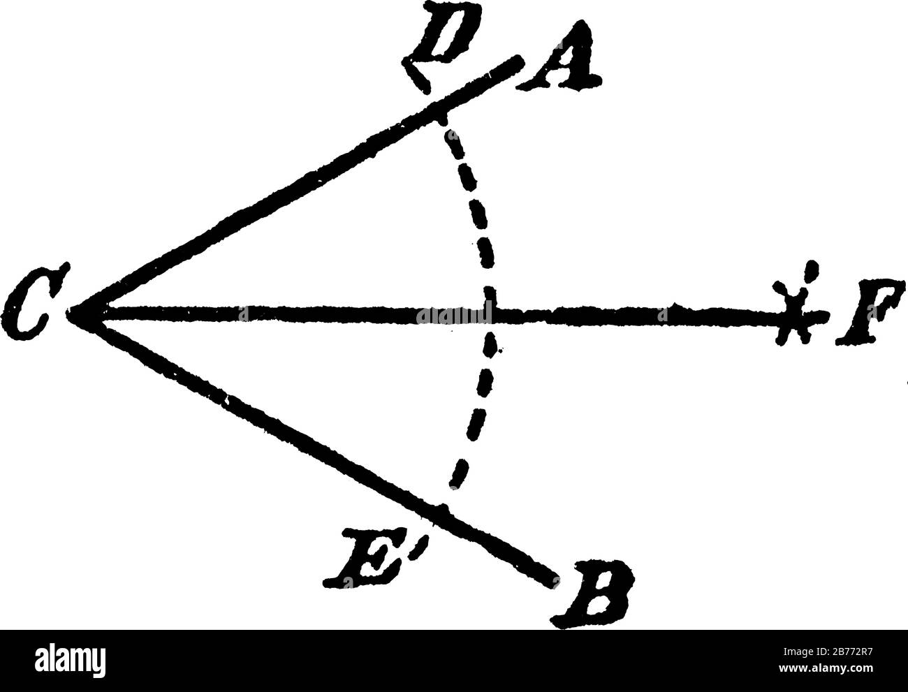 The construction used to divide an angle into two equal parts. With C ...