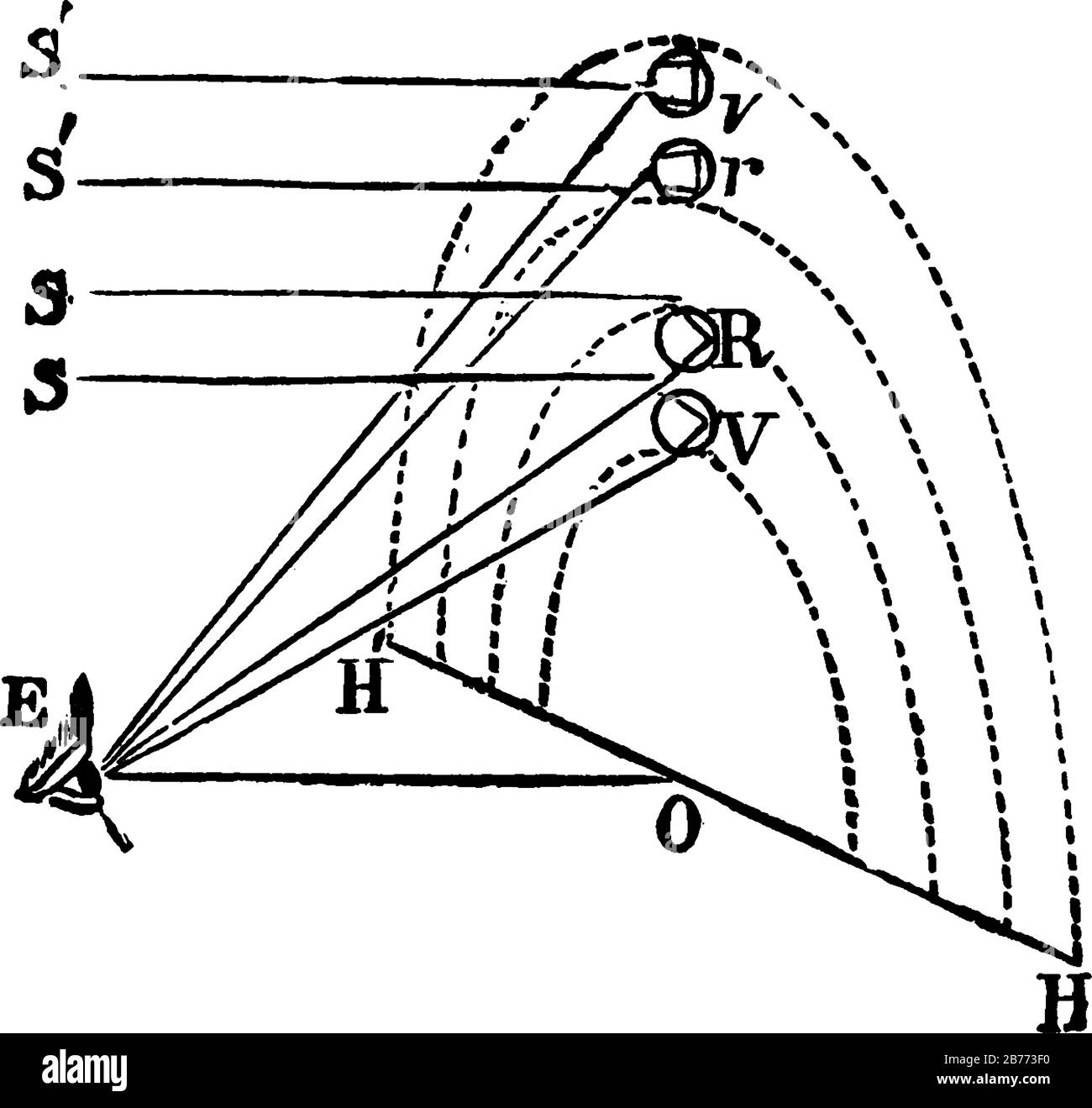 Every colors Cut Out Stock Images & Pictures - Alamy