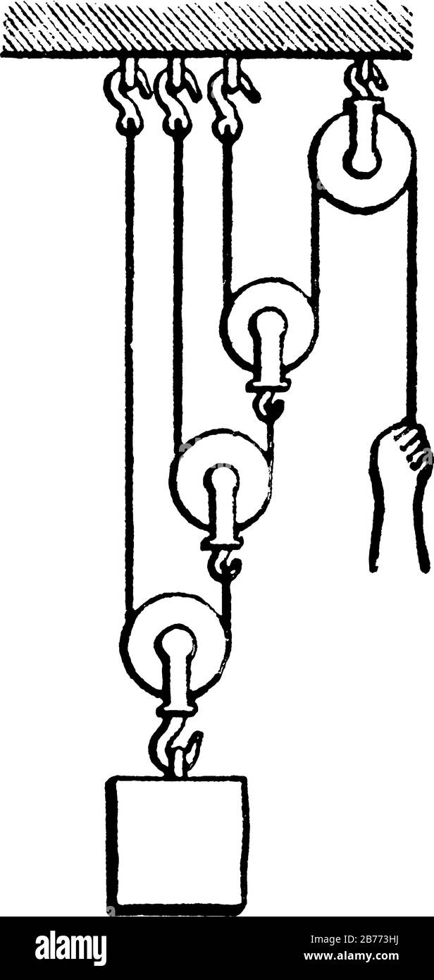 Vintage pulleys Stock Vector Images - Alamy